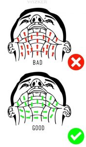 Rasage Classique : tout savoir sur le rasage traditionnel [Guide]